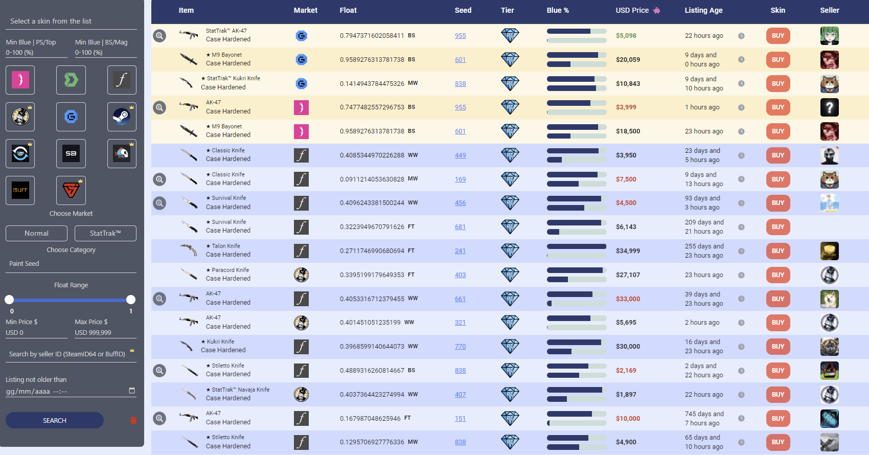 CS2 Skins Trader Console - CS2 Blue Gem